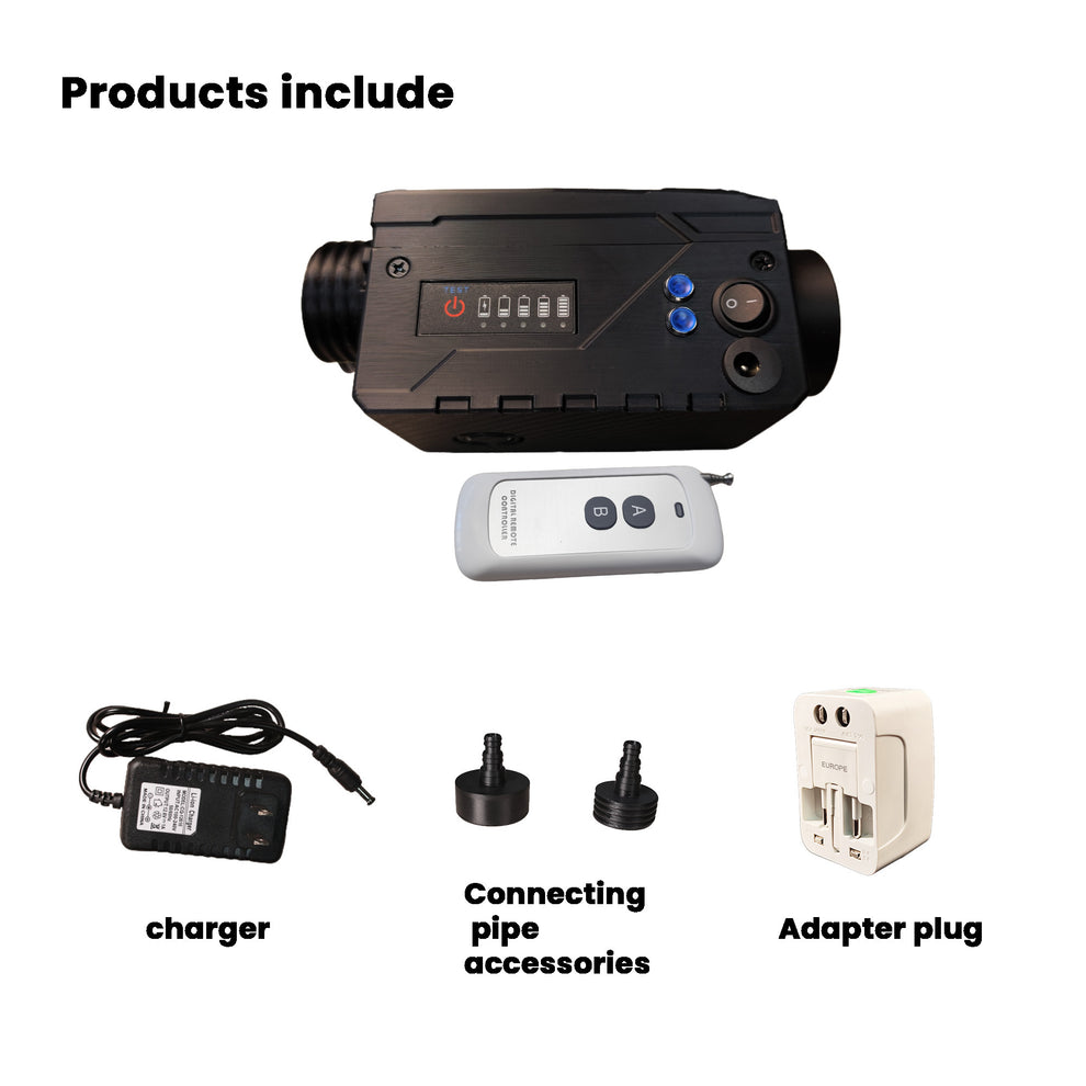 Remote Control Breathing Controller – Kenze